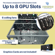 8 GPU Mining Rig Case - 4U Rack Mount Miner Server Chassis Frame — Tupavco
